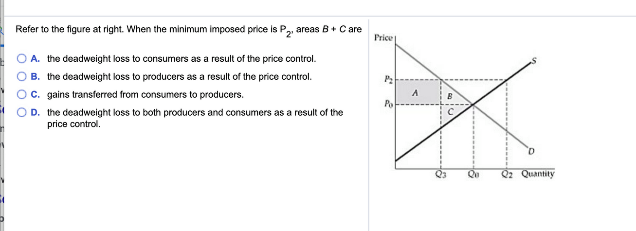 Solved Refer to the figure at right. When the minimum | Chegg.com