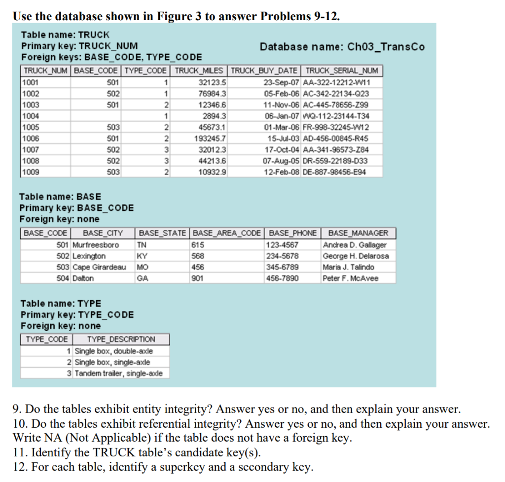 Solved 9. Do the tables exhibit entity integrity? Answer yes | Chegg.com