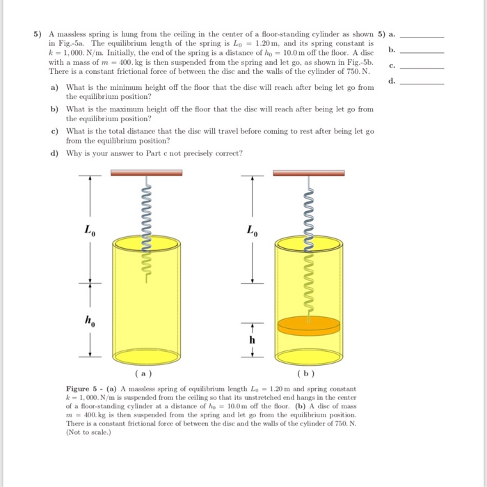 Solved 5) A massless spring is hung from the ceiling in the | Chegg.com
