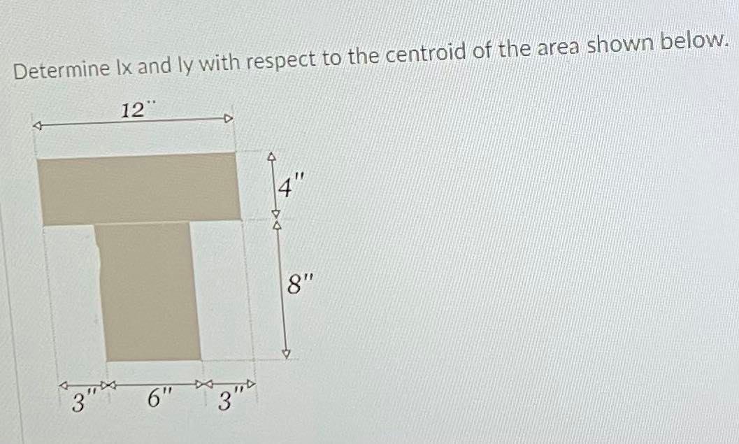 Solved Determine Ix and ly with respect to the centroid of | Chegg.com
