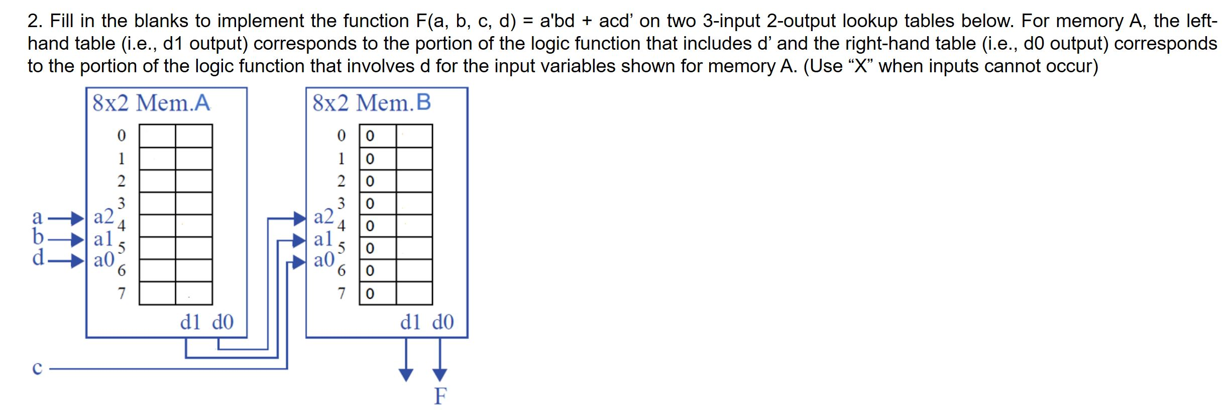 Solved 2. Fill in the blanks to implement the function F(a, | Chegg.com