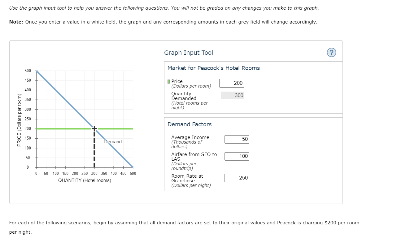 Solved Attempts: Average: 73 9. Application: Elasticity and | Chegg.com