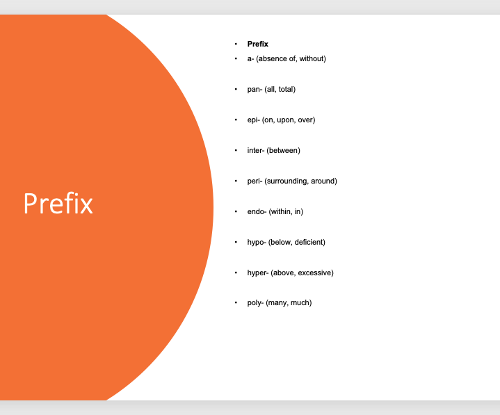 Solved Medical Terminology Template 1. Use the medical word | Chegg.com