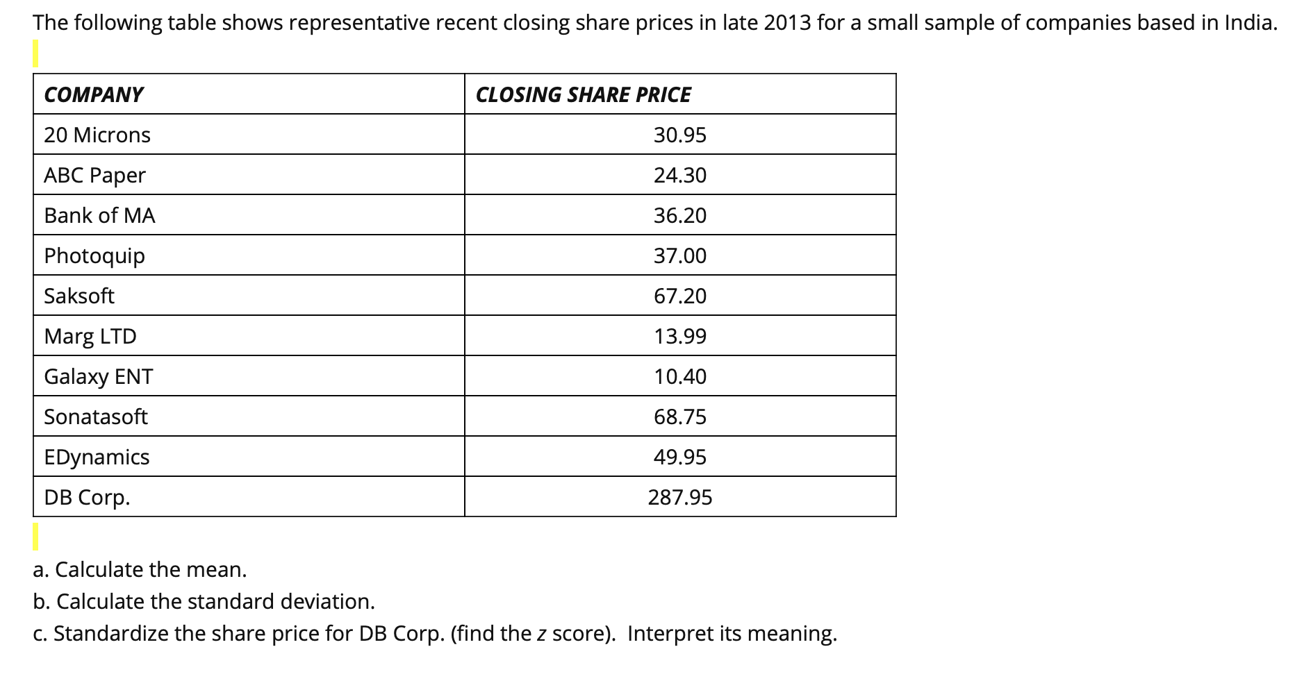 Solved The following table shows representative recent | Chegg.com