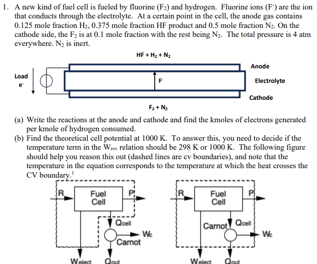 Solved A new kind of fuel cell is fueled by fluorine (F2) | Chegg.com