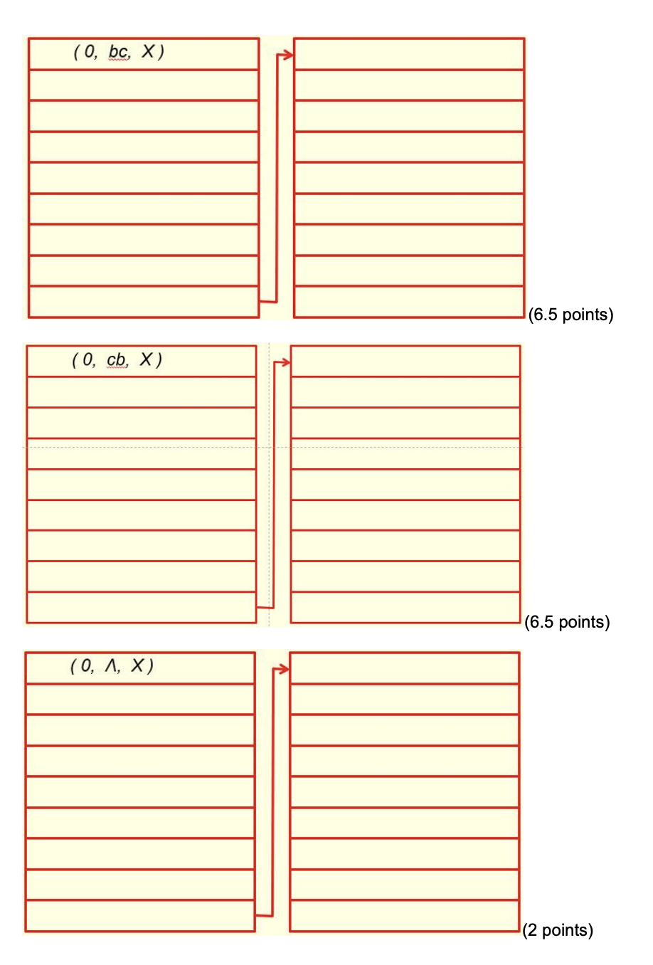 Solved 3. Given the following empty-stack PDA, (15 points) | Chegg.com