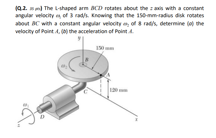 Solved (Q.2. 35 pts) The L-shaped arm BCD rotates about the | Chegg.com