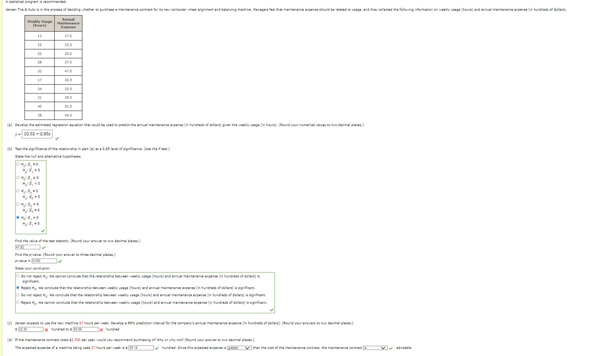 Solved A statistical program is | Chegg.com