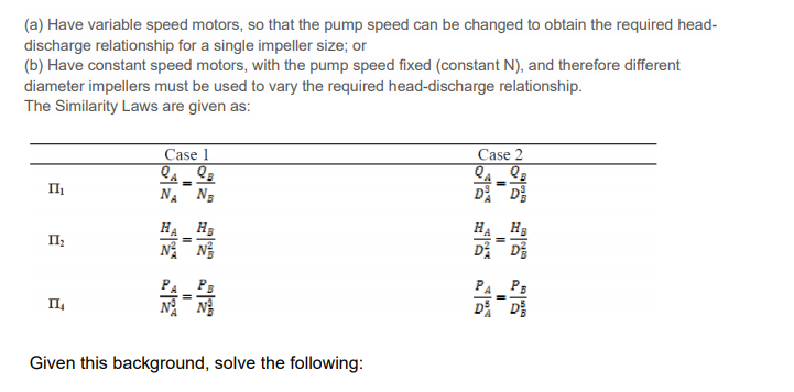Solved 4. The application of dynamic similarity has allowed | Chegg.com