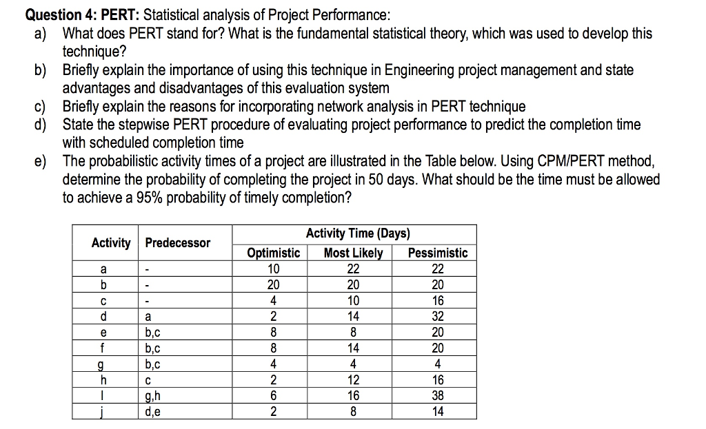 Solved Question 4: PERT: Statistical analysis of Project | Chegg.com