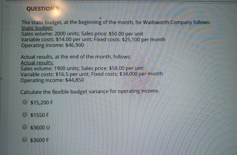 Solved QUESTION The static budget, at the beginning of the | Chegg.com