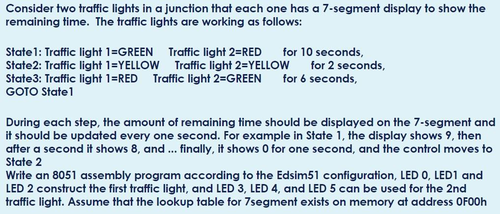 Solved Consider two traffic lights in a junction that each | Chegg.com