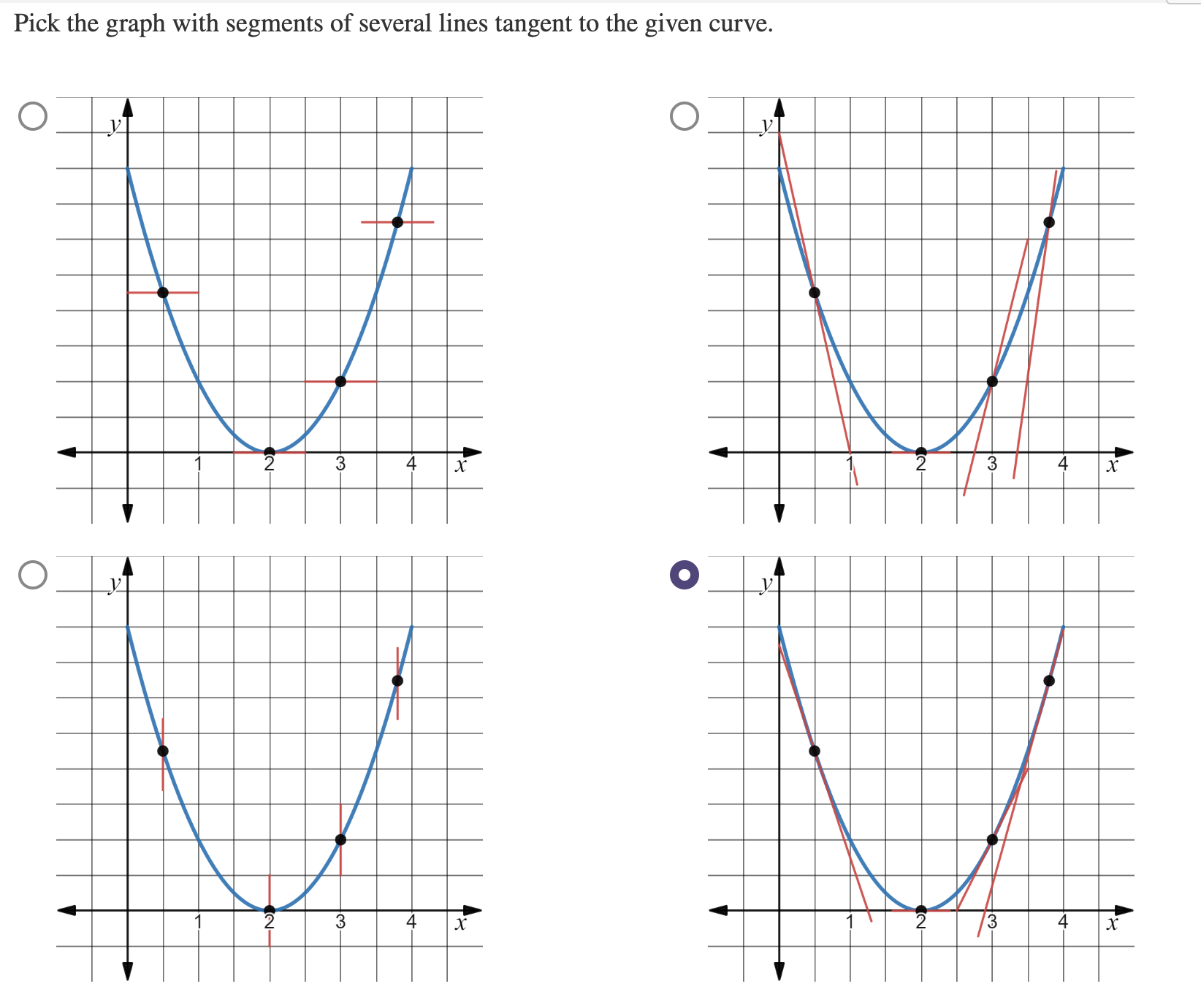 Solved You Are Given The Graph Of A Function Y F X Pick