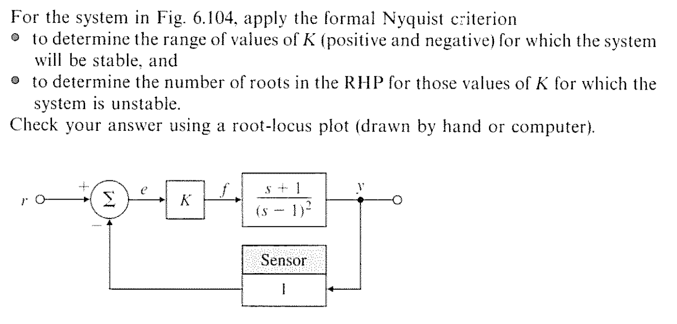 Solved For the system in Fig. 6.104, apply the formal | Chegg.com