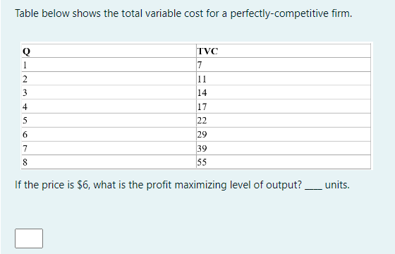 Solved Table below shows the total variable cost for a | Chegg.com