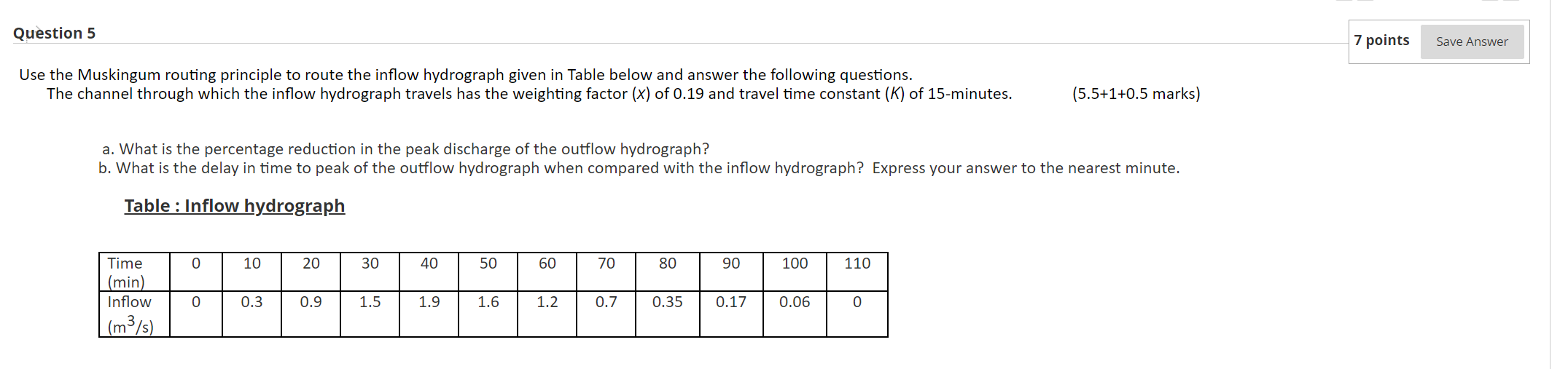Solved Question 5 Use the Muskingum routing principle to | Chegg.com