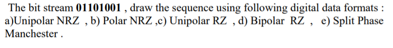 Solved The bit stream 01101001 , draw the sequence using | Chegg.com