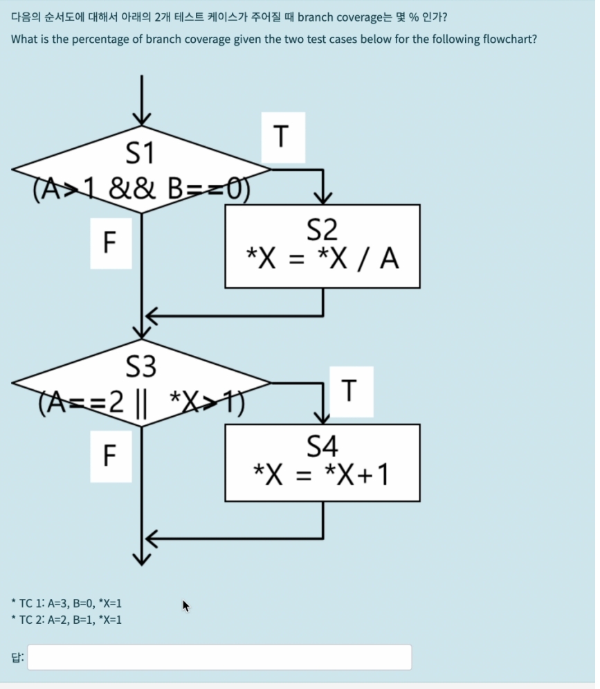 Solved 다음의 순서도에 대해서 아래의 2 개 테스트 케이스가 주어질 때 ﻿branch | Chegg.com