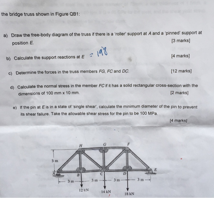 Solved the bridge truss shown in Figure QB1: Draw the | Chegg.com