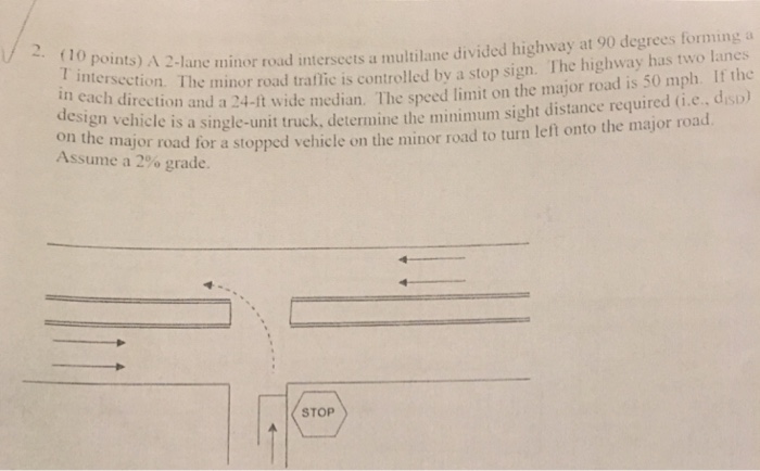 Solved 10 points) A 2-lane minor road intersects a multilane | Chegg.com