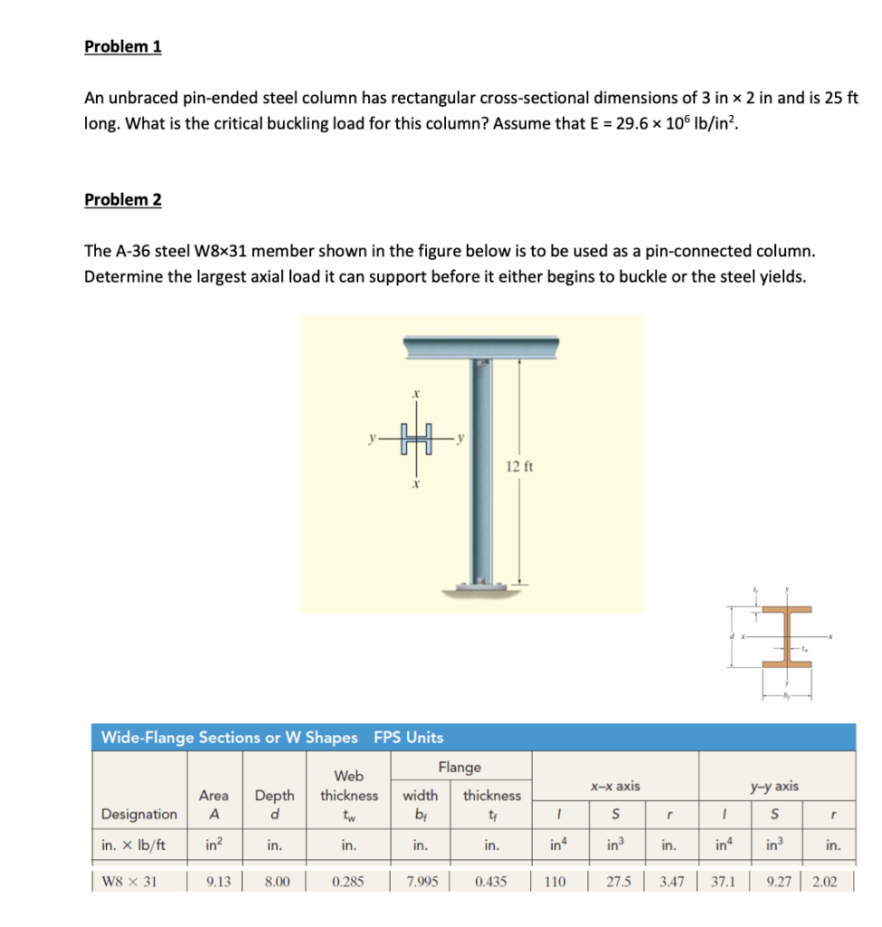 Solved Problem 1 An unbraced pin-ended steel column has | Chegg.com