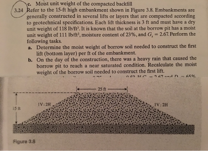 Solved The moist unit weight of the compacted backfill | Chegg.com