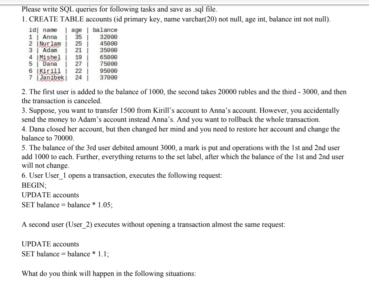 Please write SQL queries for following tasks and save | Chegg.com