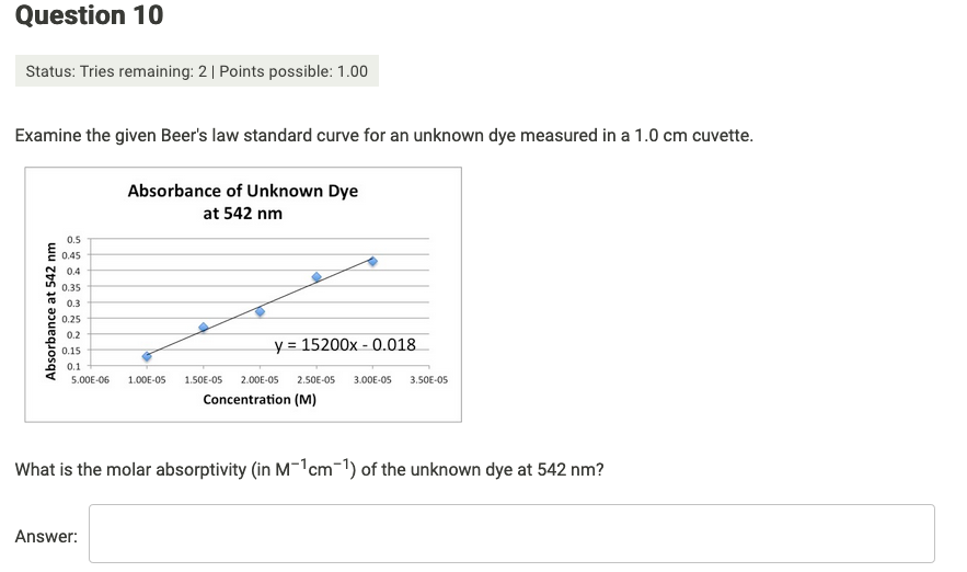 Solved Question 10 Status: Tries remaining: 2 Points | Chegg.com