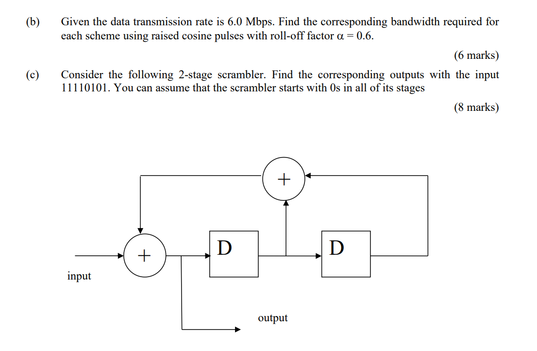 Solved For the bit sequence [00111001000 (a) Encode the | Chegg.com