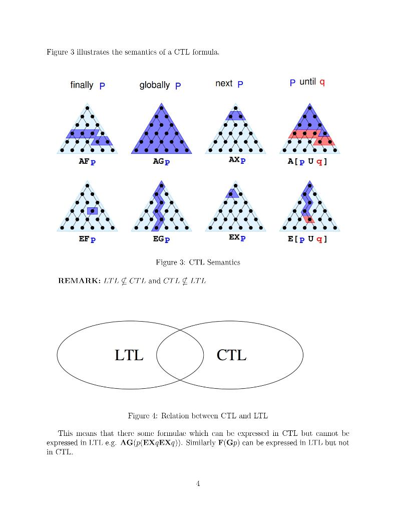 1 Linear Temporal Logic: LTL Temporal logics are a | Chegg.com