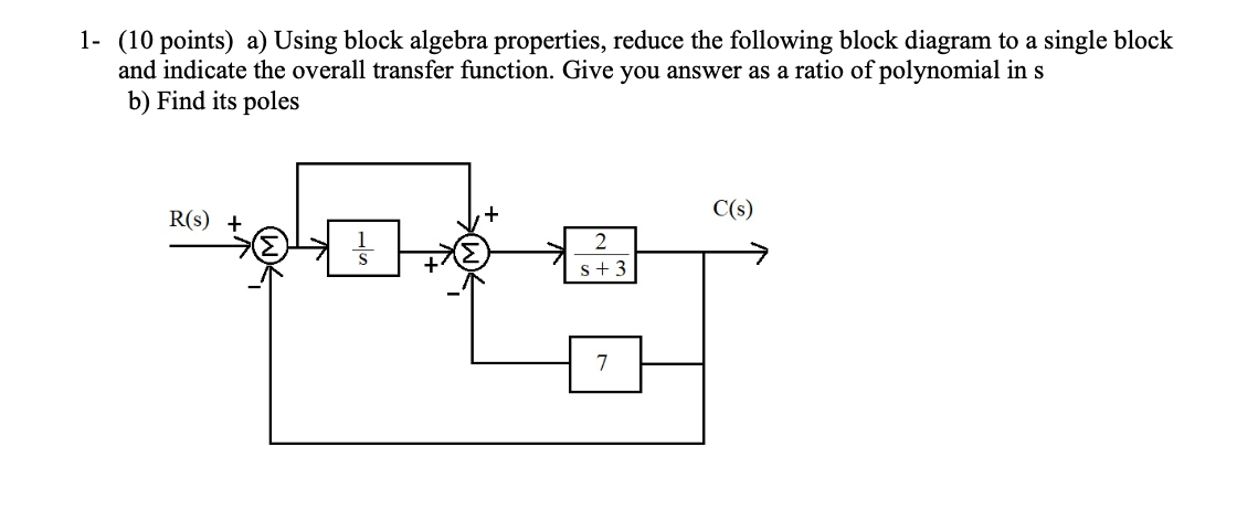 Solved 1- (10 points) a) Using block algebra properties, | Chegg.com