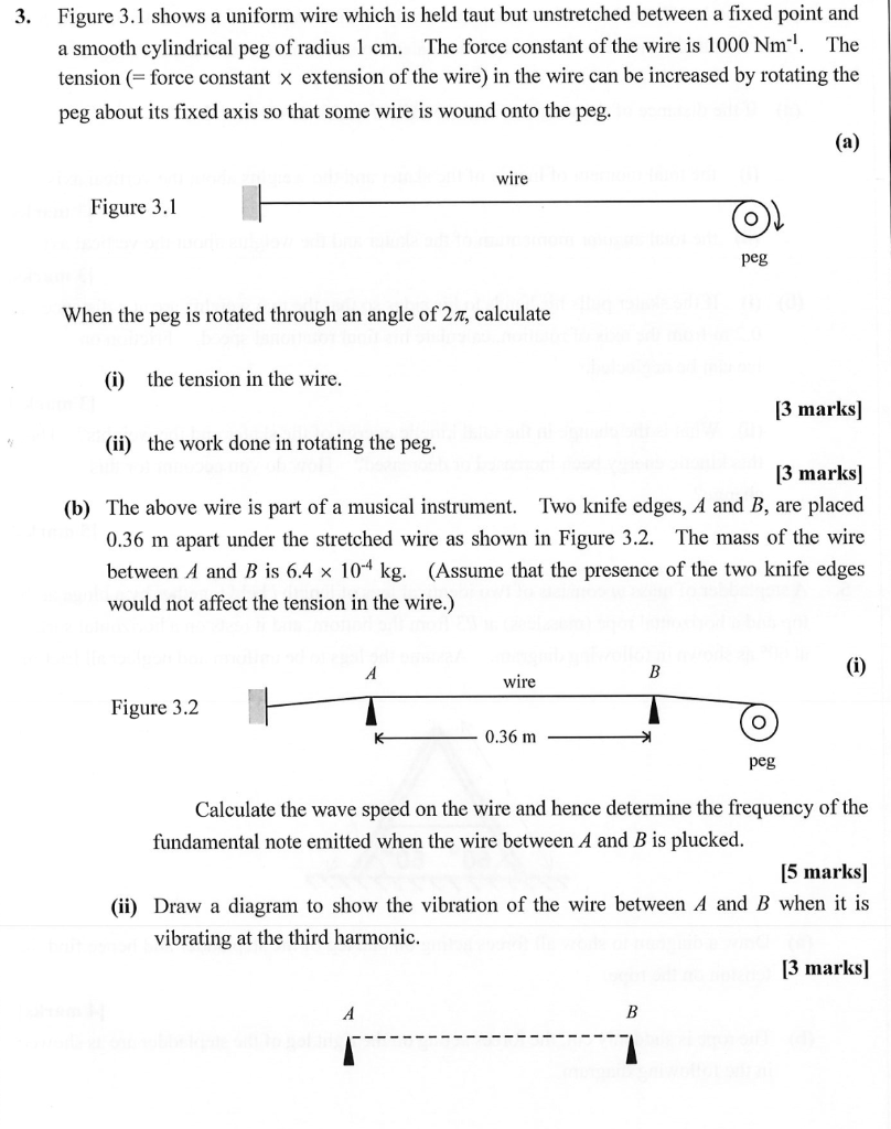 Solved 3. Figure 3.1 shows a uniform wire which is held taut | Chegg.com