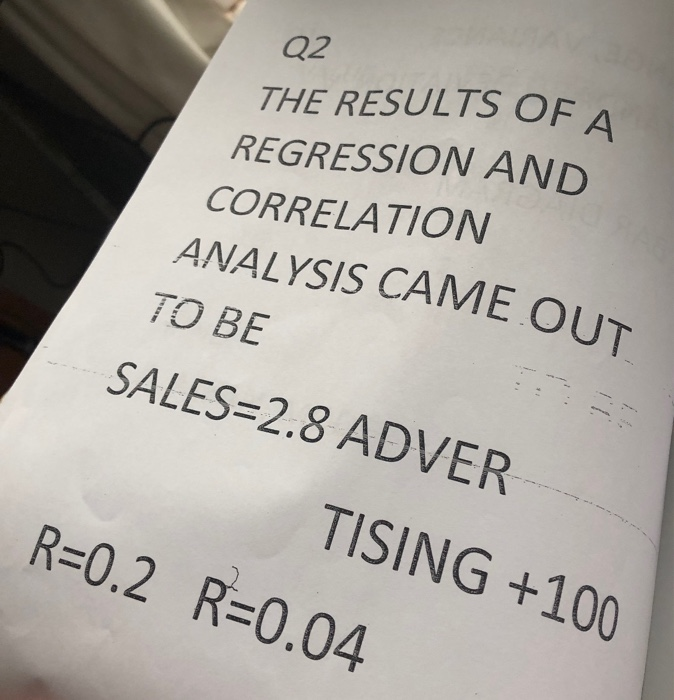 Solved Q2 THE RESULTS OF A REGRESSION AND CORRELATION | Chegg.com