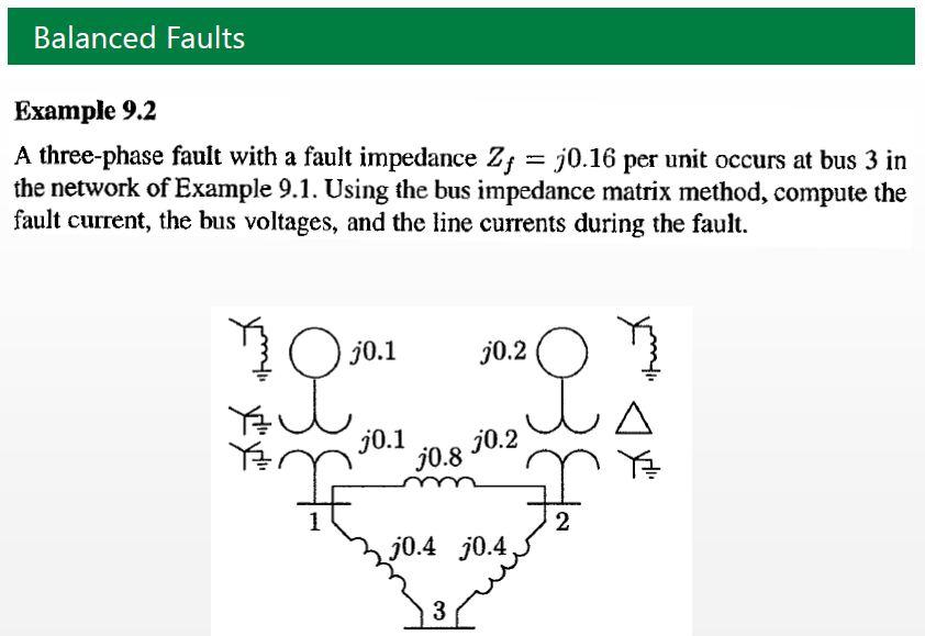 Solved How to find Ybus and Zbus while it is given below: | Chegg.com