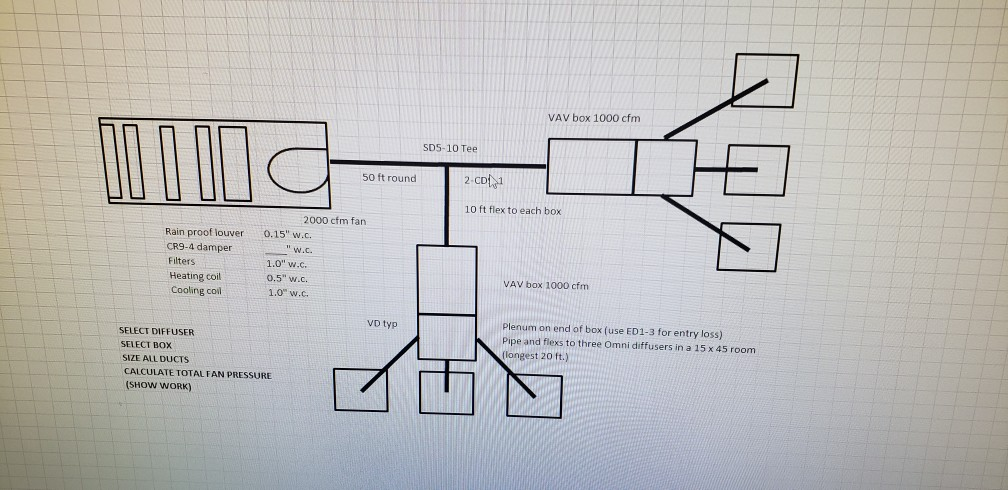 Solved hvac. calculating total fan pressure using DeltaP = C | Chegg.com