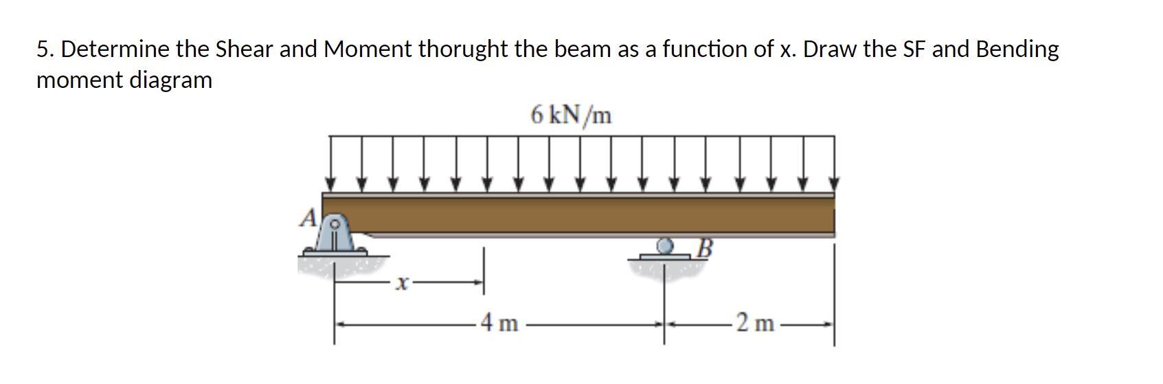 Solved 5. Determine the Shear and Moment thorught the beam | Chegg.com