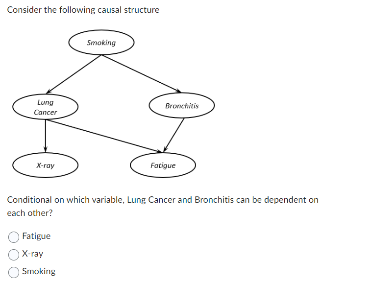 Solved Consider the following causal structure Conditional | Chegg.com
