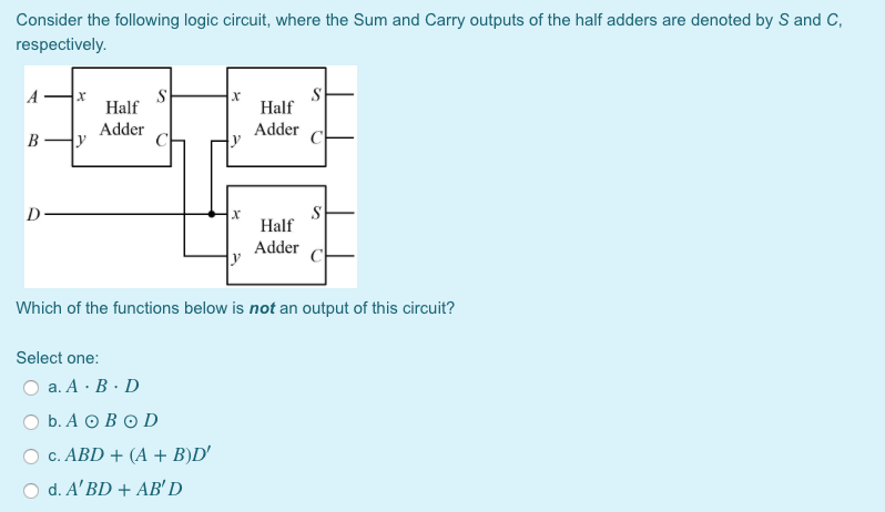 Solved Consider the following logic circuit, where the Sum | Chegg.com