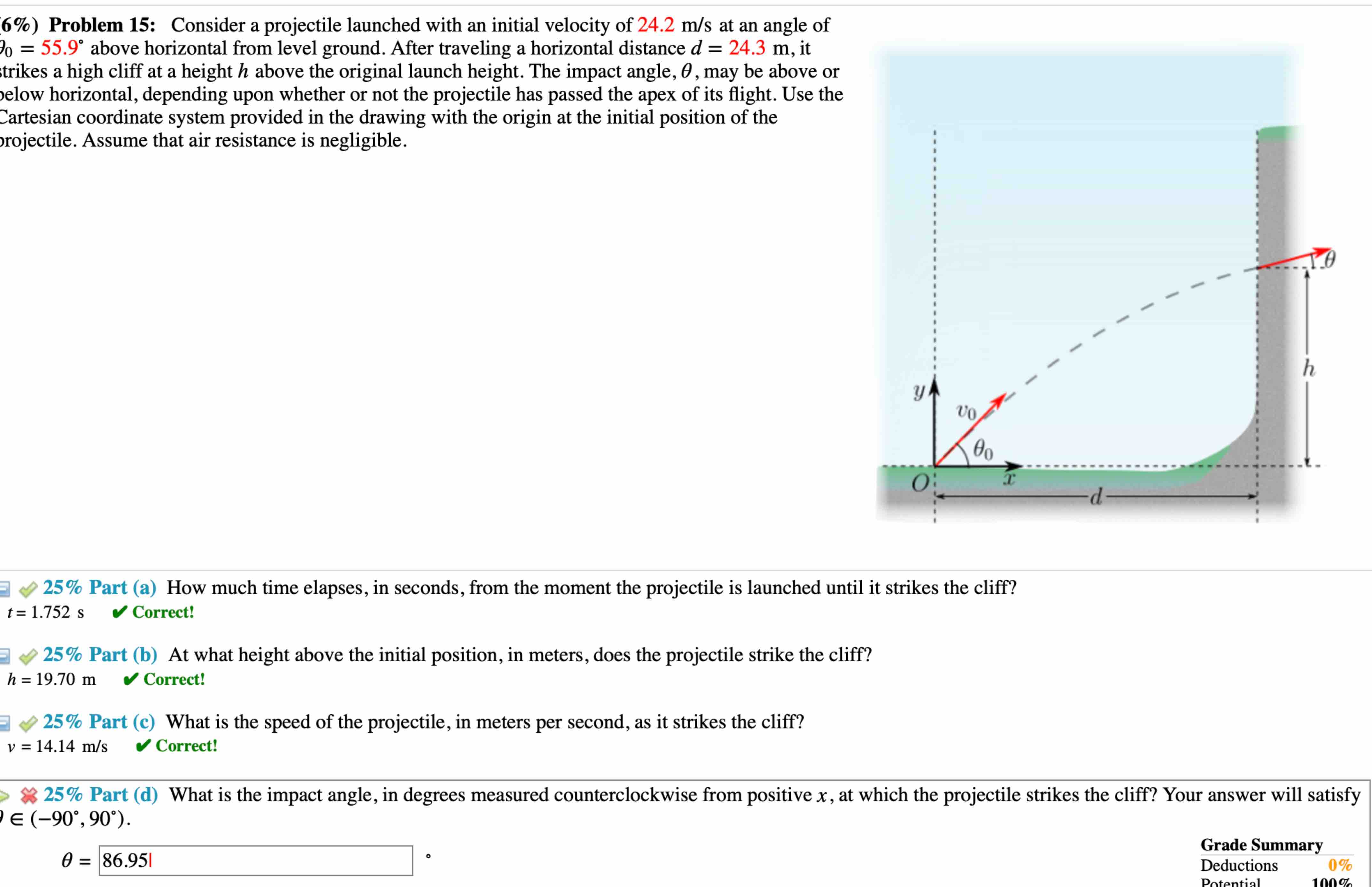 Solved 6%) ﻿Problem 15: Consider a projectile launched with | Chegg.com