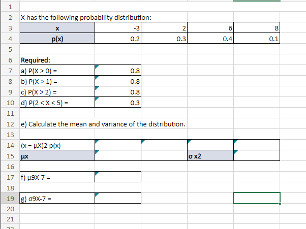 Solved I NEED THE EXCEL FORMULAS. DO NOT SOLVE IT IF YOUR | Chegg.com