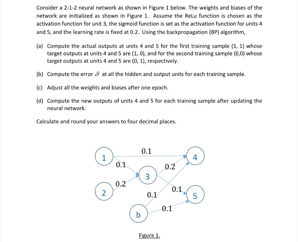 Solved Consider a 2-1-2 neural network as shown in Figure 1 | Chegg.com