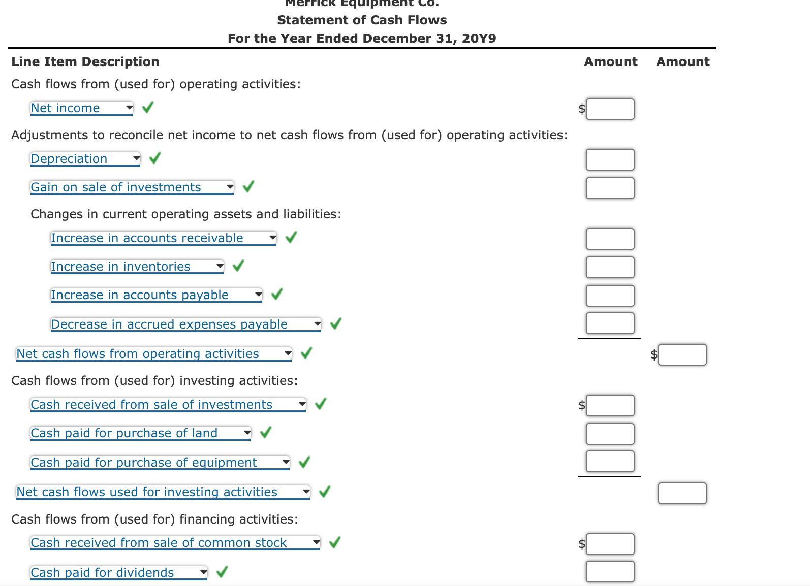 Solved Statement of cash flows-indirect method The | Chegg.com