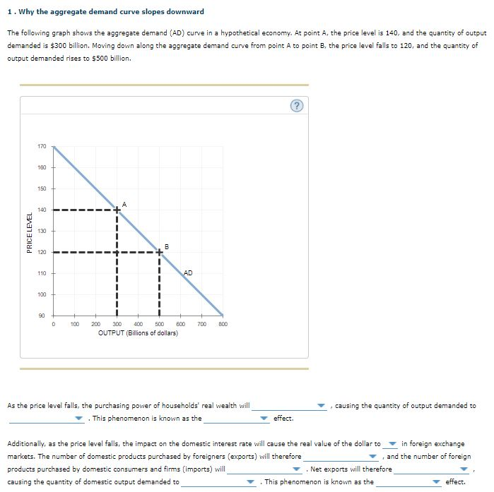 Solved As the price level falls, the purchasing power of | Chegg.com