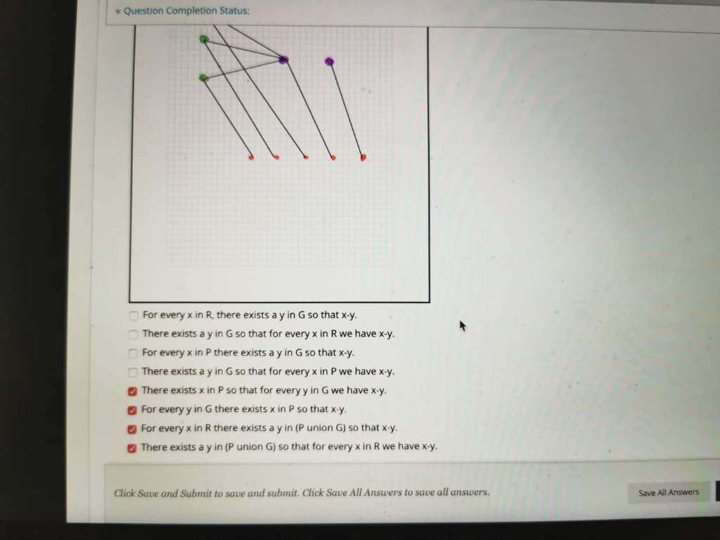 Solved Consider the following picture, which has three sets | Chegg.com