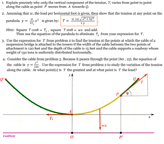 1. Explain precisely why only the vertical component | Chegg.com