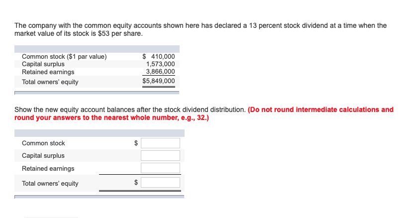 Solved The company with the common equity accounts shown | Chegg.com