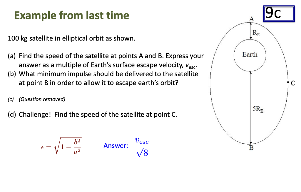 Solved Example from last time 100 kg satellite in elliptical | Chegg.com