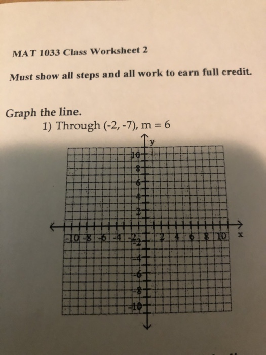Solved MAT 1033 Class Worksheet 2 Must show all steps and | Chegg.com