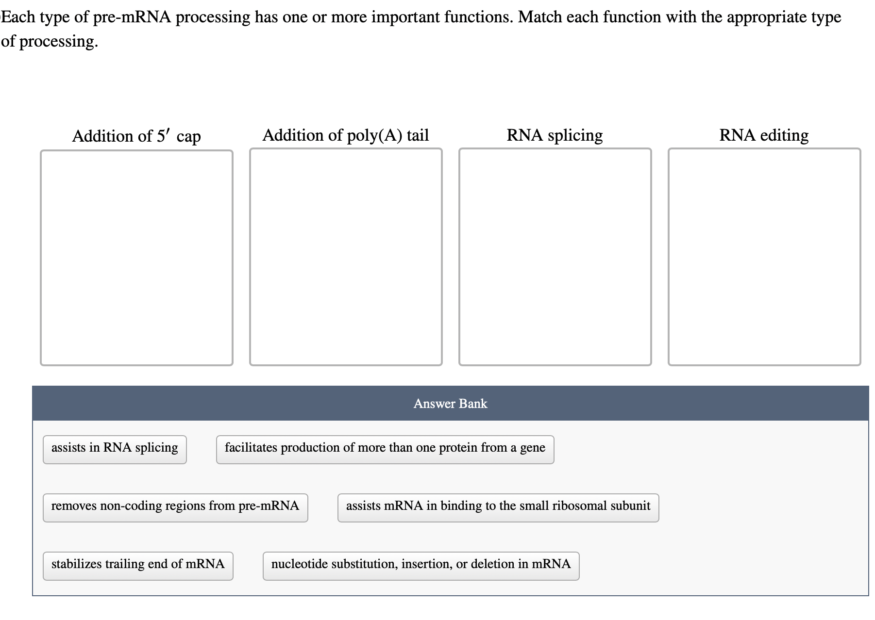 Solved Each type of pre-mRNA processing has one or more | Chegg.com