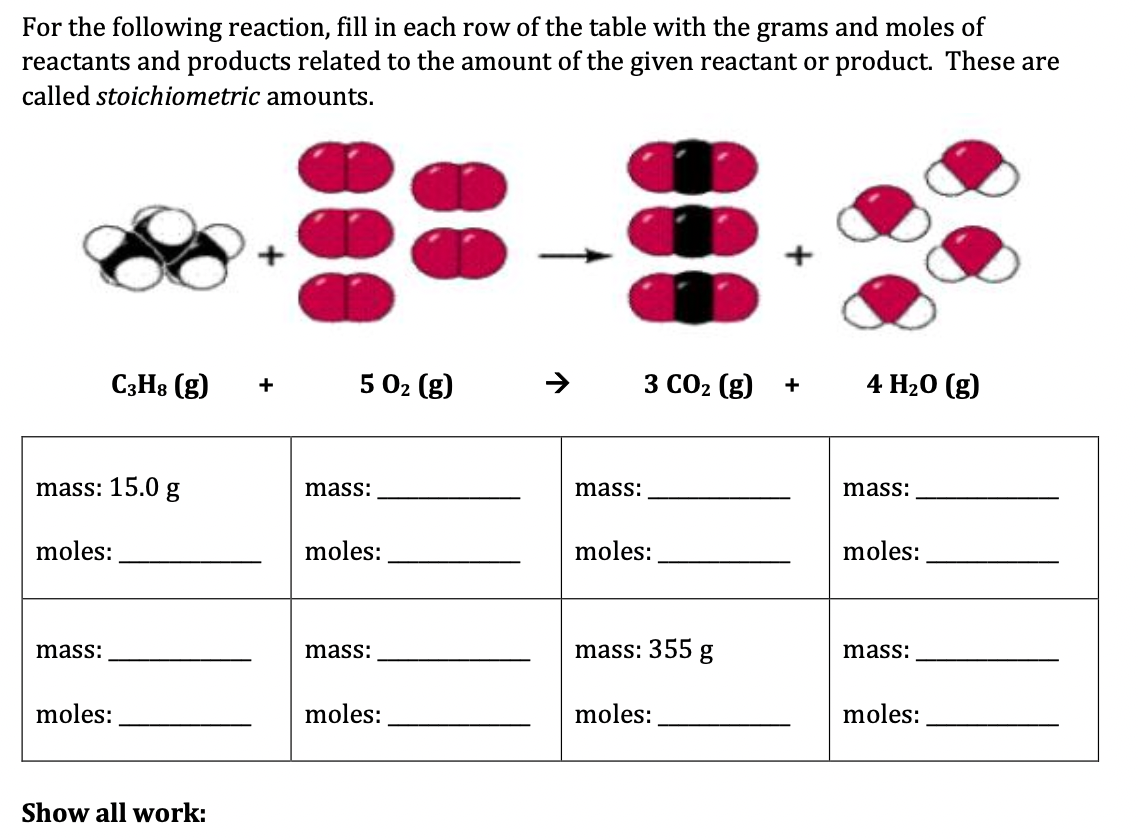 Solved For the following reaction, fill in each row of the | Chegg.com